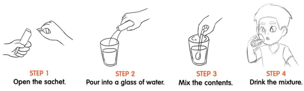 PRS-CL – bacipro.com